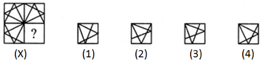 11 Plus Complete Pattern | FREE 11 Plus NVR Sample Practice Test with ...