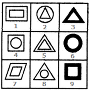 11 Plus NVR Grouping | FREE 11+ NVR Sample Practice Test with Answers ...